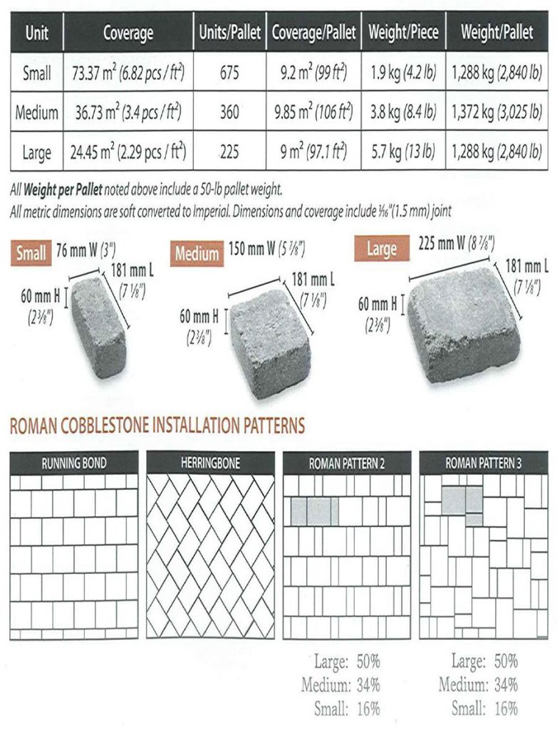 Roman Cobble Paving Stones | BC Brick