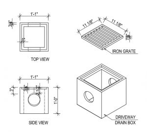 Concrete Drain and Sumps - BC Brick - More Than Just a Brick Store